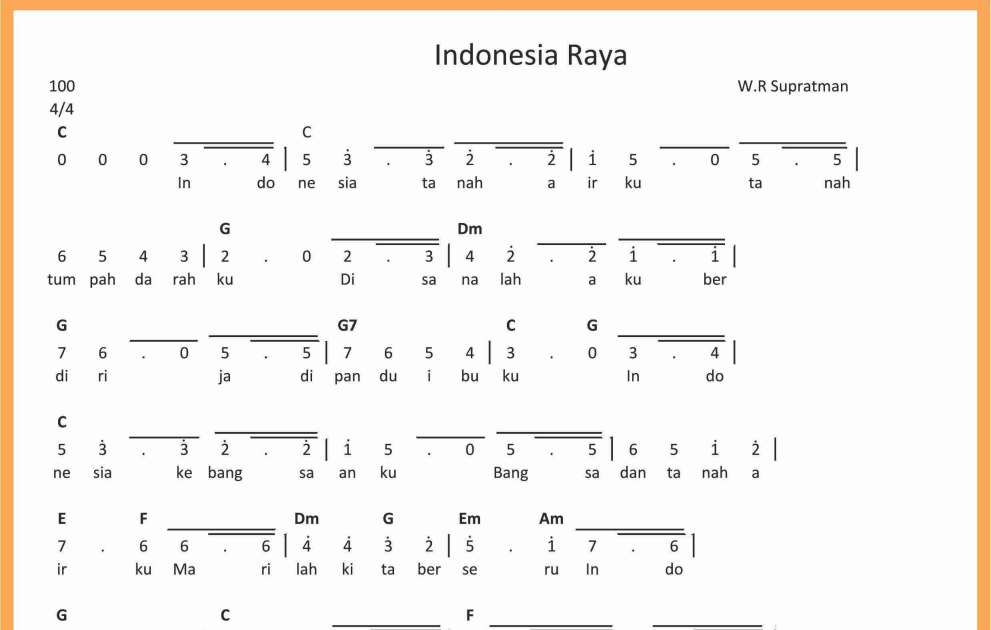 Not Angka Indonesia Raya In 2023 Pianika Lagu Kebangsaan Lagu - Riset