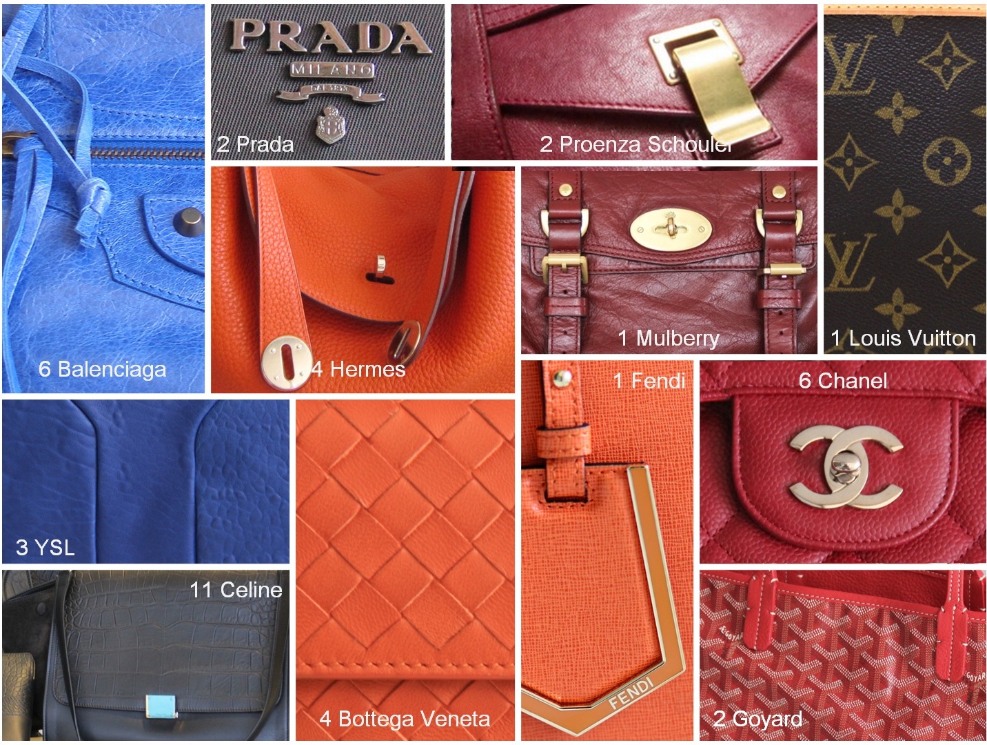 bagfetishperson: Bag Inventory as of 28 February 2013