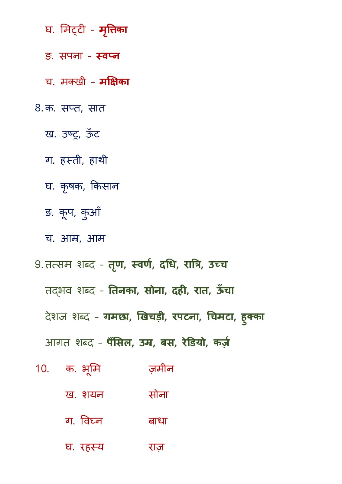 Class – VII Chapter -17 Kaki काकी Bhasha Abhyas(DAVCMC) Gyan Sagar By ...