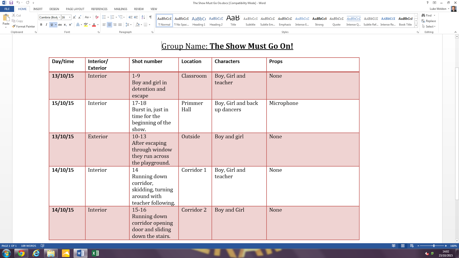 MediaStudies: Risk assessment and shooting schedule