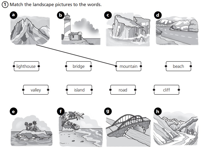 Social / Natural Science Year 3: Activities about landscapes
