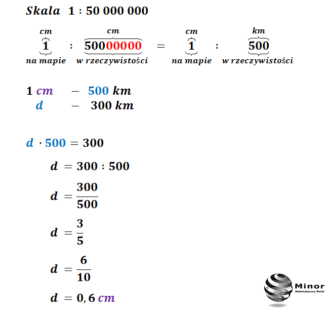 Blog matematyczny Minor | Matematyka: Plan, mapa, skala