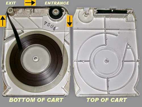 Blog of Awesome: Project 8-Track Success!