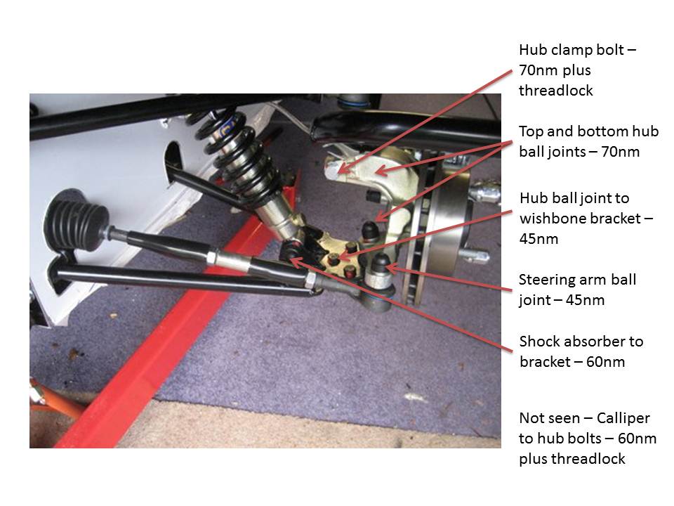 Torque Settings - ARK Automotive