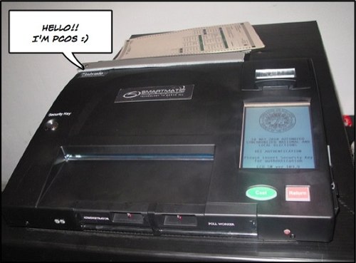 Election Laws and Jurisprudence Compendium: What is PCOS?