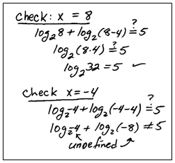 OpenAlgebra.com: Solving Logarithmic Equations