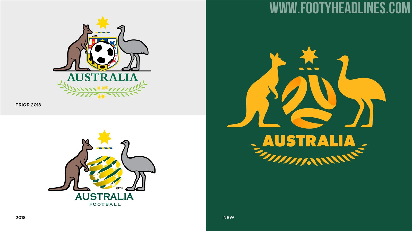 New Australia 2020 Logo Revealed - Finally Same Logo on Match and ...