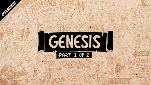 Useful Breath: THE BIBLE PROJECT: GENESIS (PT 1)