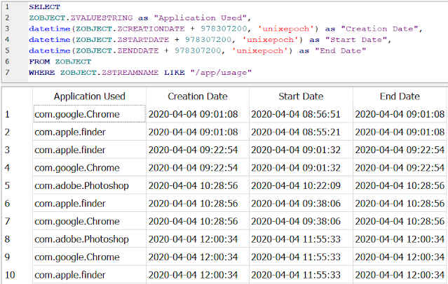Hacking Exposed Computer Forensics Blog