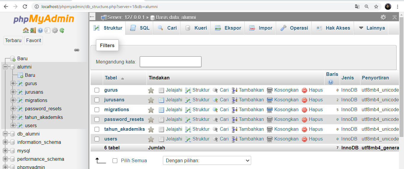 Tutorial Membuat CRUD sederhana Laravel Tutorial Membuat CRUD sederhana Laravel