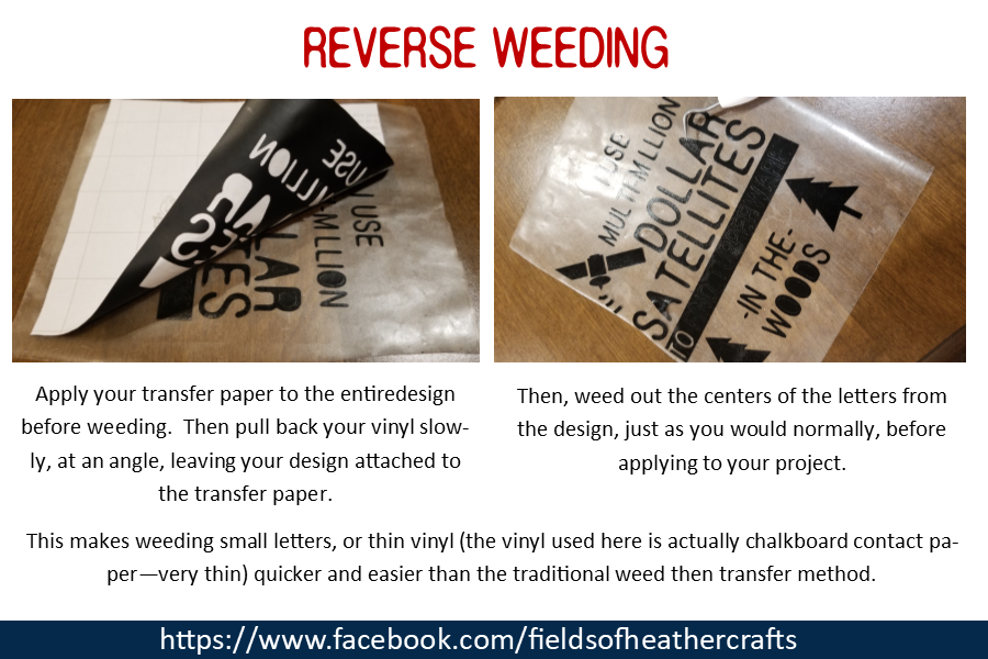 Fields Of Heather: Quick Tip - Reverse Weeding