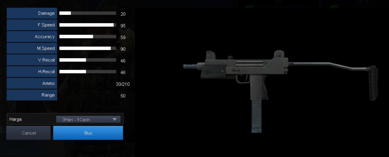 Harga, Statistik & Trailer T77 Senjata Point Blank Baru | Gaming ...