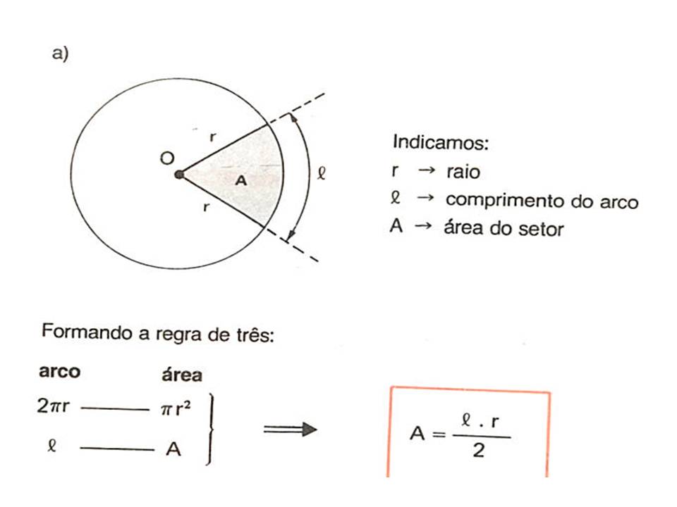 8° SÉRIE - 9º ANO: 16 - MEDIDA DA CIRCUNFERÊNCIA E ÁREA DO CÍRCULO