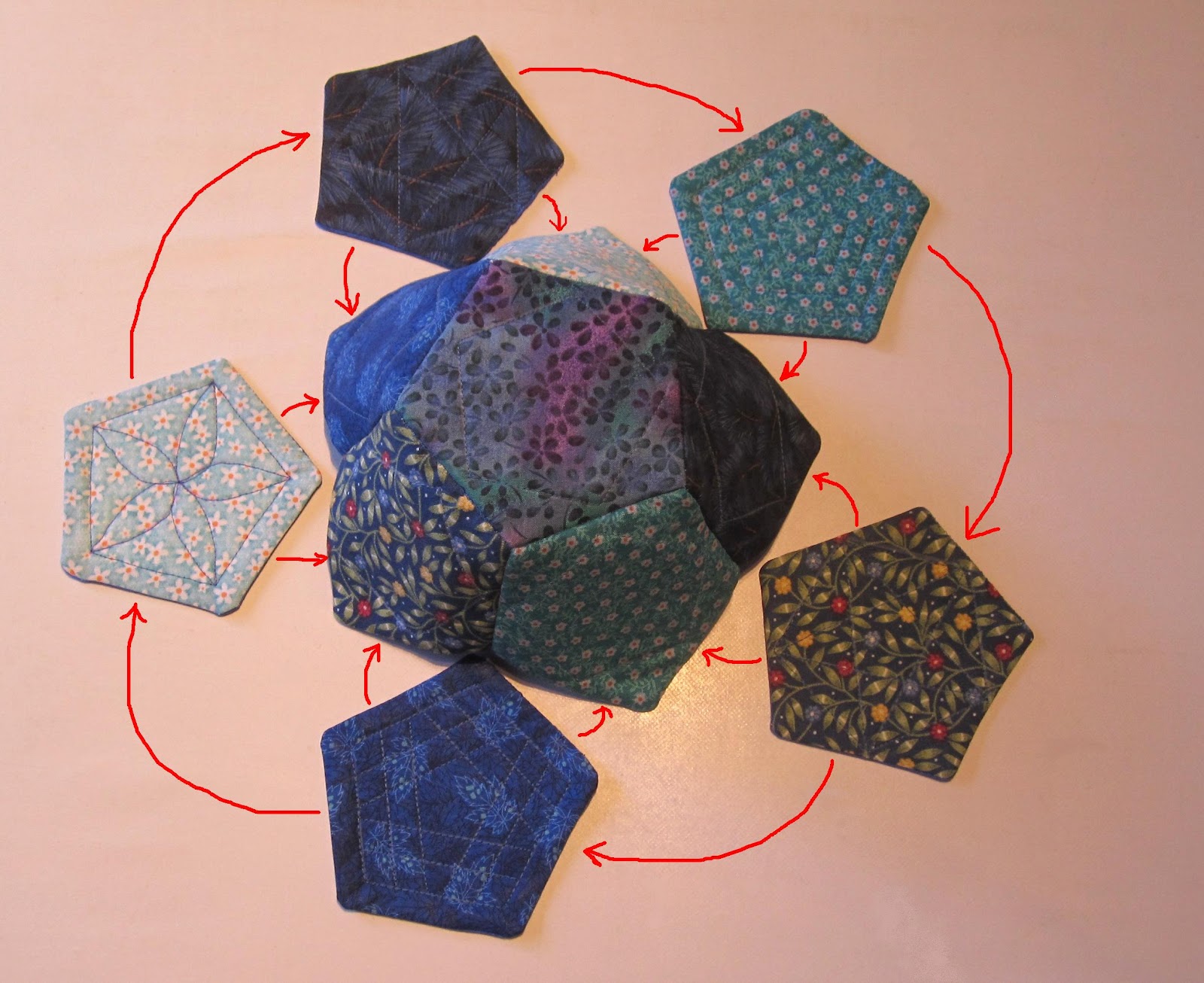 LindLadysTutorials: Pentagon Box