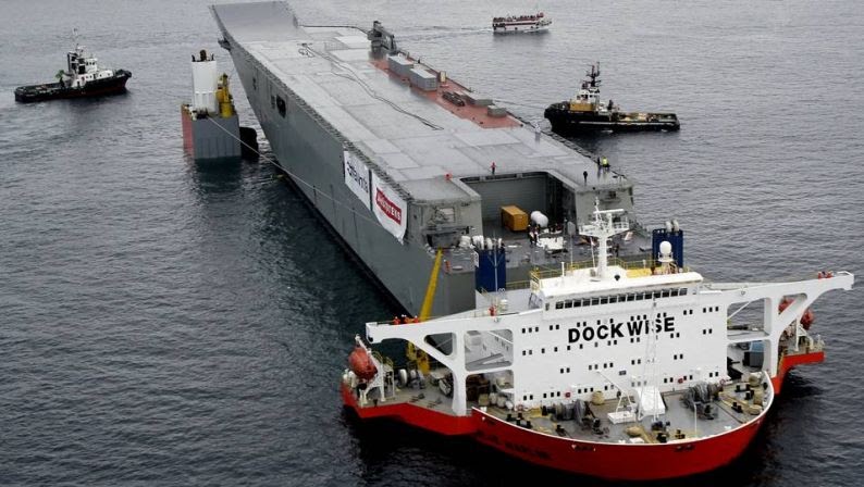 DEFENSE STUDIES: LHD Canberra Hull to be Carried on Heavy Transport Vessel