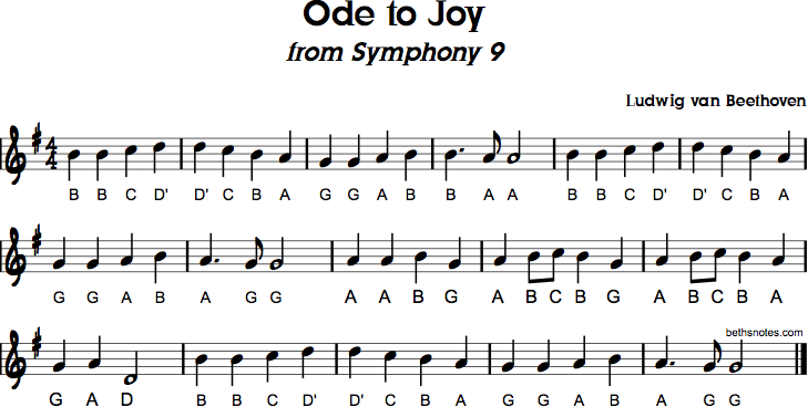 Recorder Songs With Letters A B G