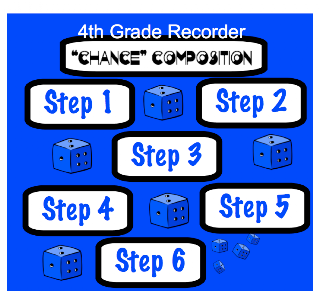 Mrs. Friant - Technology in Music: 4th Grade "Chance" Recorder Composition
