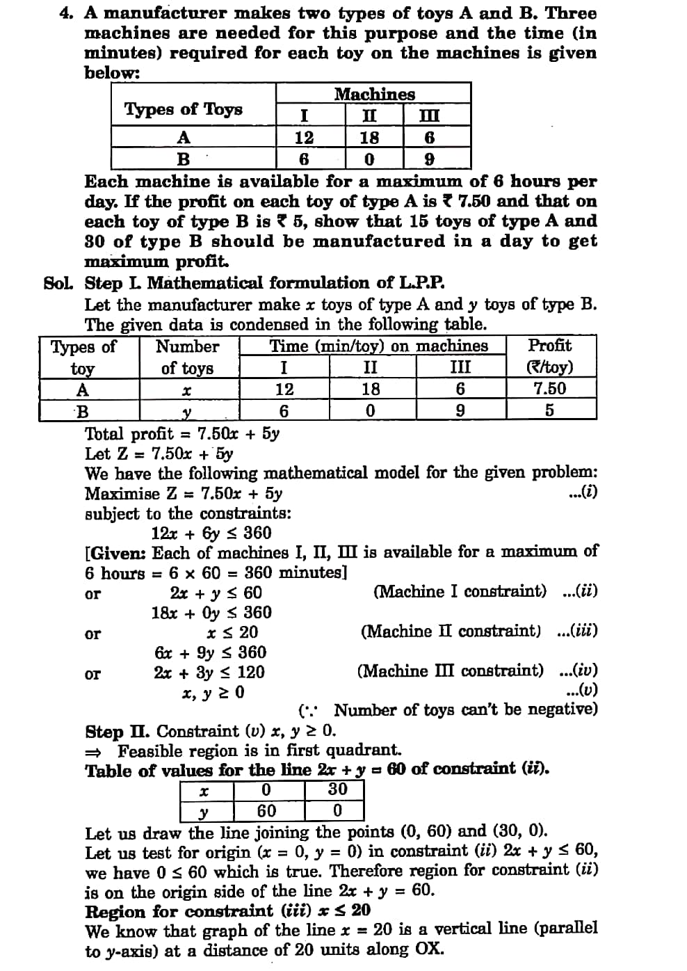 Linear programming class 12 math - Studypur