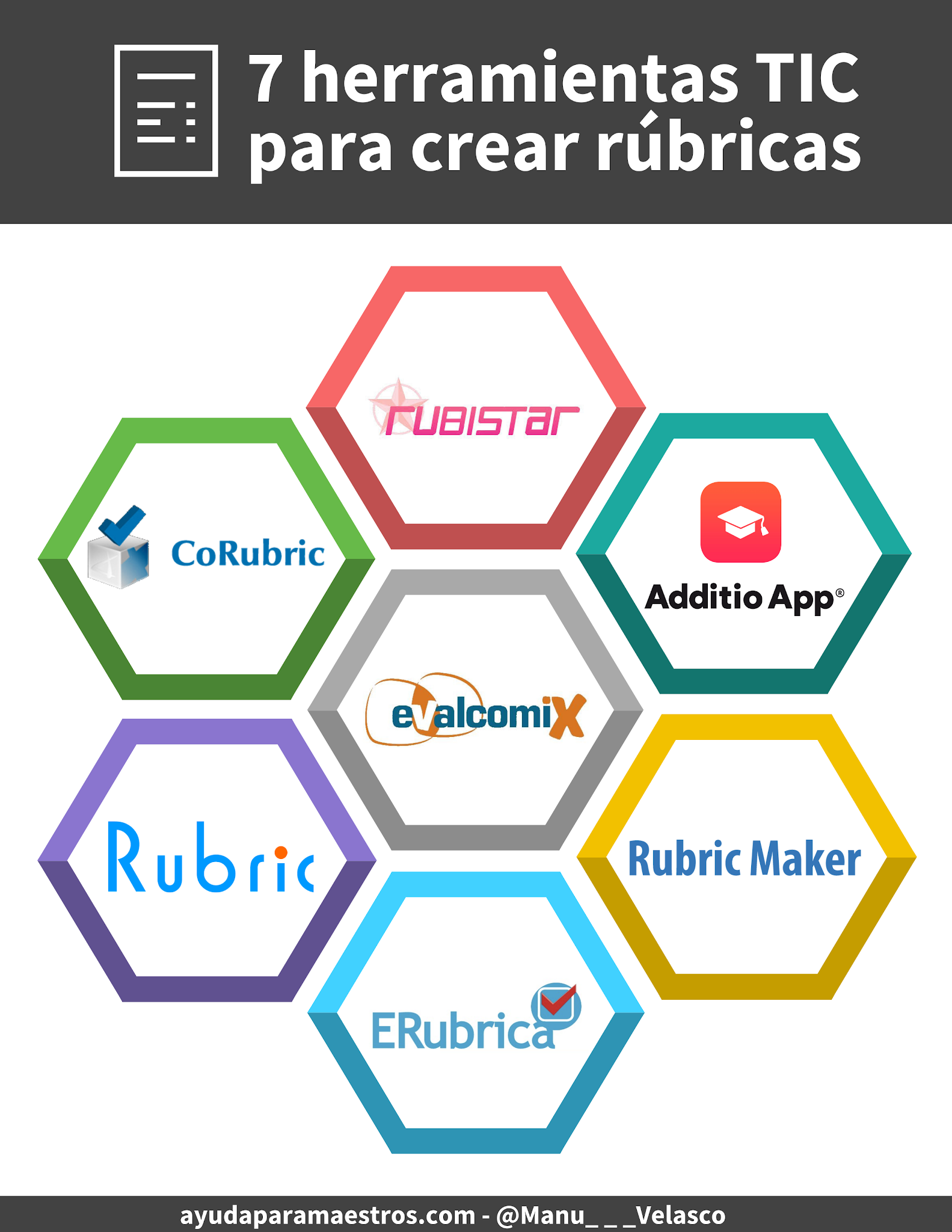 AYUDA PARA MAESTROS: 7 herramientas para crear rúbricas AYUDA PARA MAESTROS: 7 herramientas para crear rúbricas