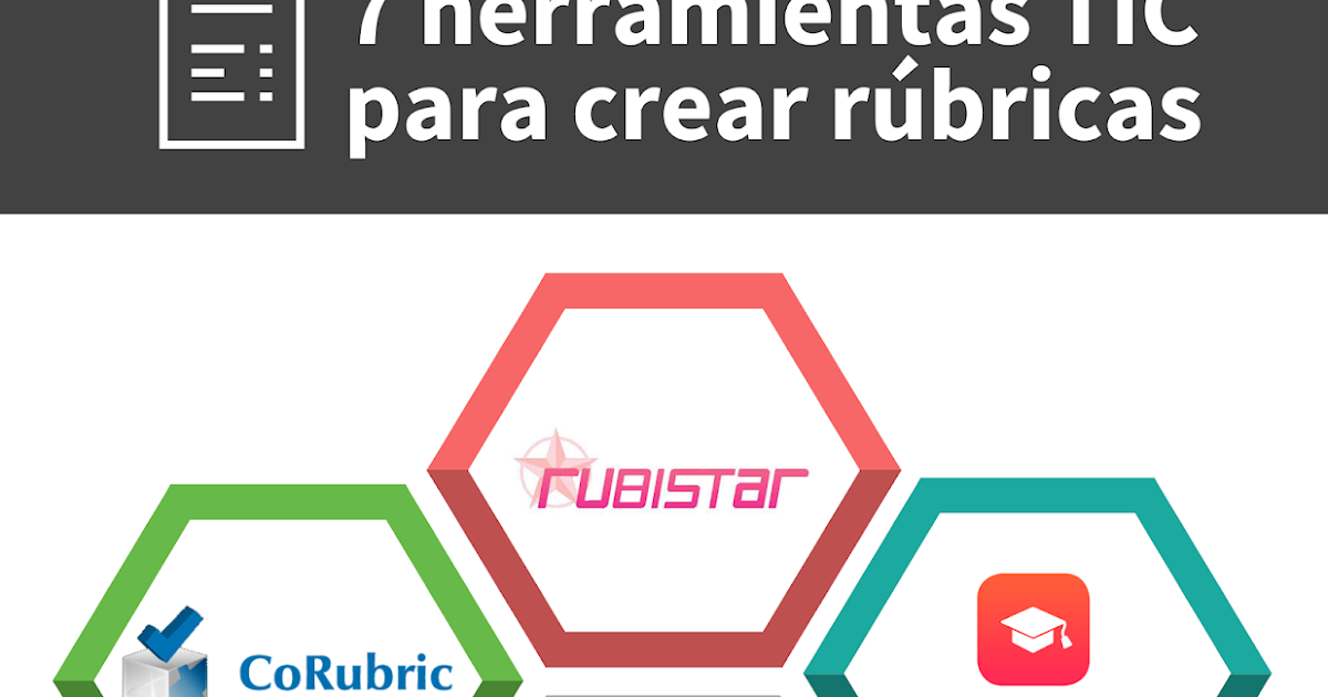 AYUDA PARA MAESTROS: 7 herramientas para crear rúbricas