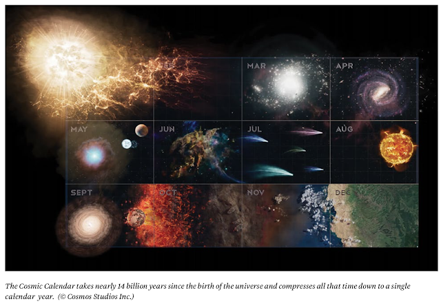 Assorted Tools: Cosmic Calendar