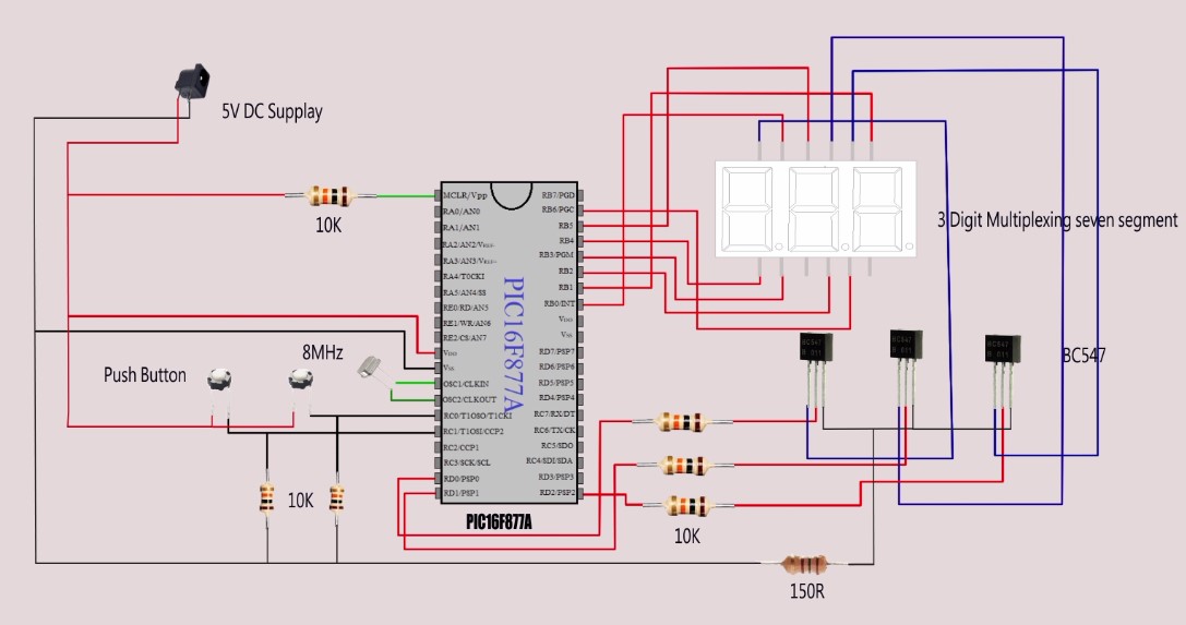 Make Counter Use Multiplexing Seven Segment Display With Microcontroller Use Interrupt Mina 4828