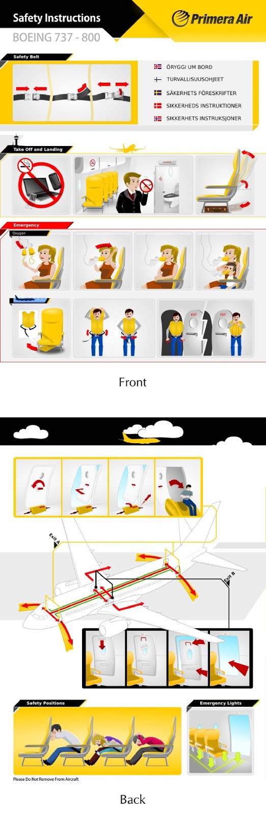 Safety Card Design