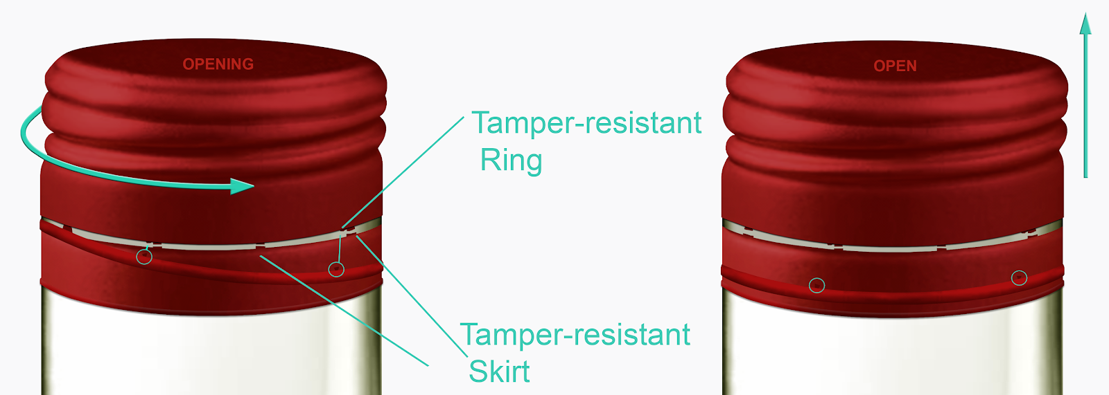 Aluminum Tamper-Evident Closure ~ TAYRA - Technology & Innovation