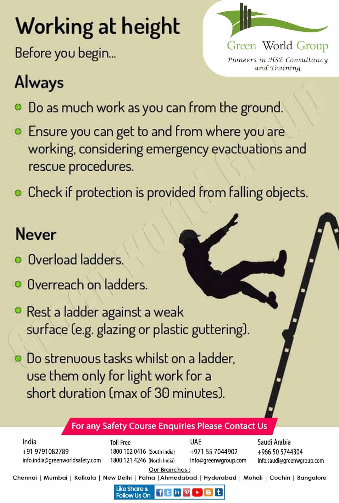 Essential Tips for Working Safely at Height - GWG