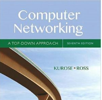 Best Urdu Books & Novels PDF Free Download & Read