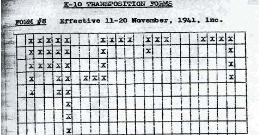Christos military and intelligence corner: The Japanese TOKI diplomatic ...