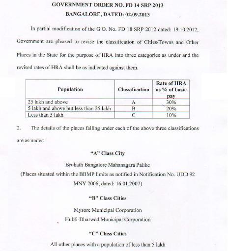 Karnataka government employee's News By VijayMK: HRA raise city and ...