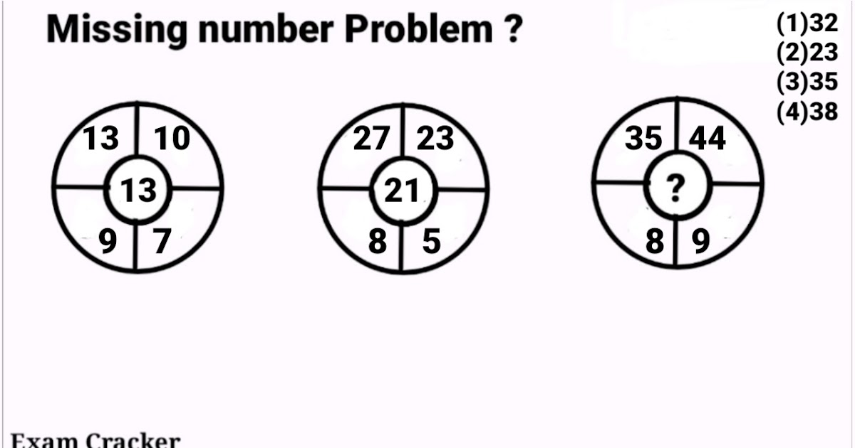 15 Most Important Questions of Reasoning in Circle Problems ...