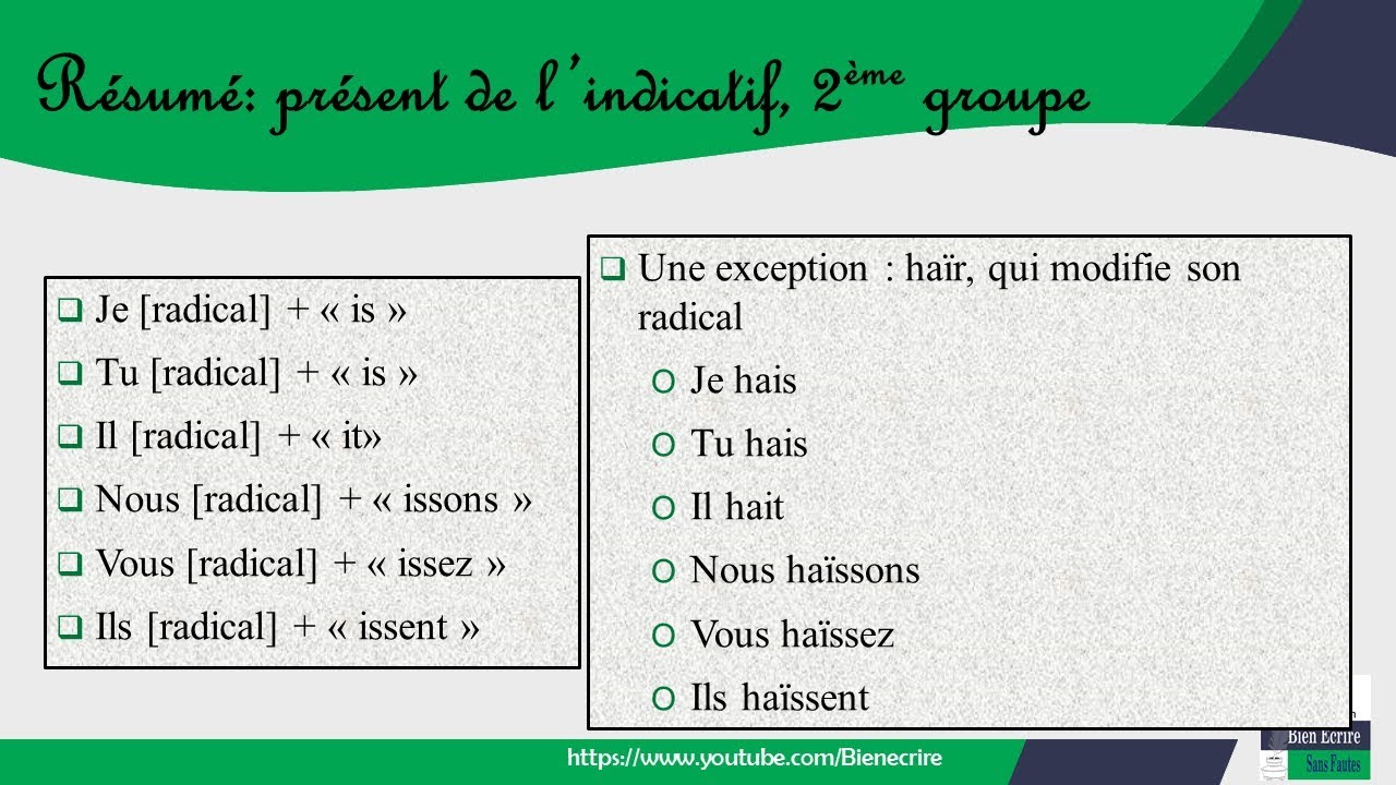 FLE pour tous: LE PRÉSENT DE L'INDICATIF DES VERBES DU 2ème GROUPE (-ir)