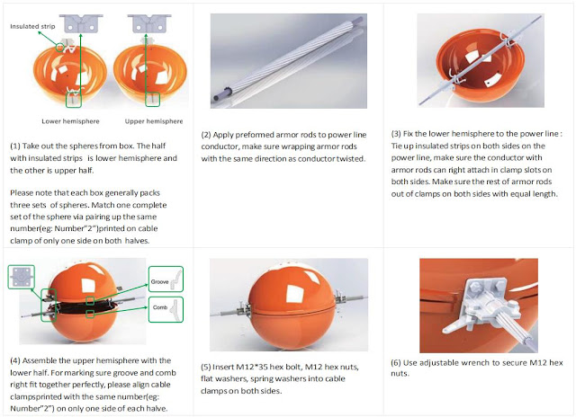 Aircraft warning sphere warning marker balls for power lines