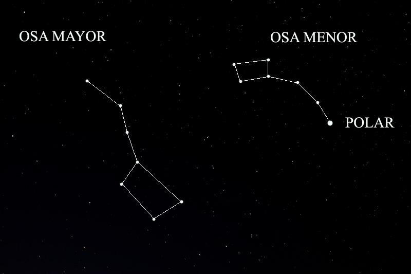 Bichitos catones: ESTRELLAS Y CONSTELACIONES