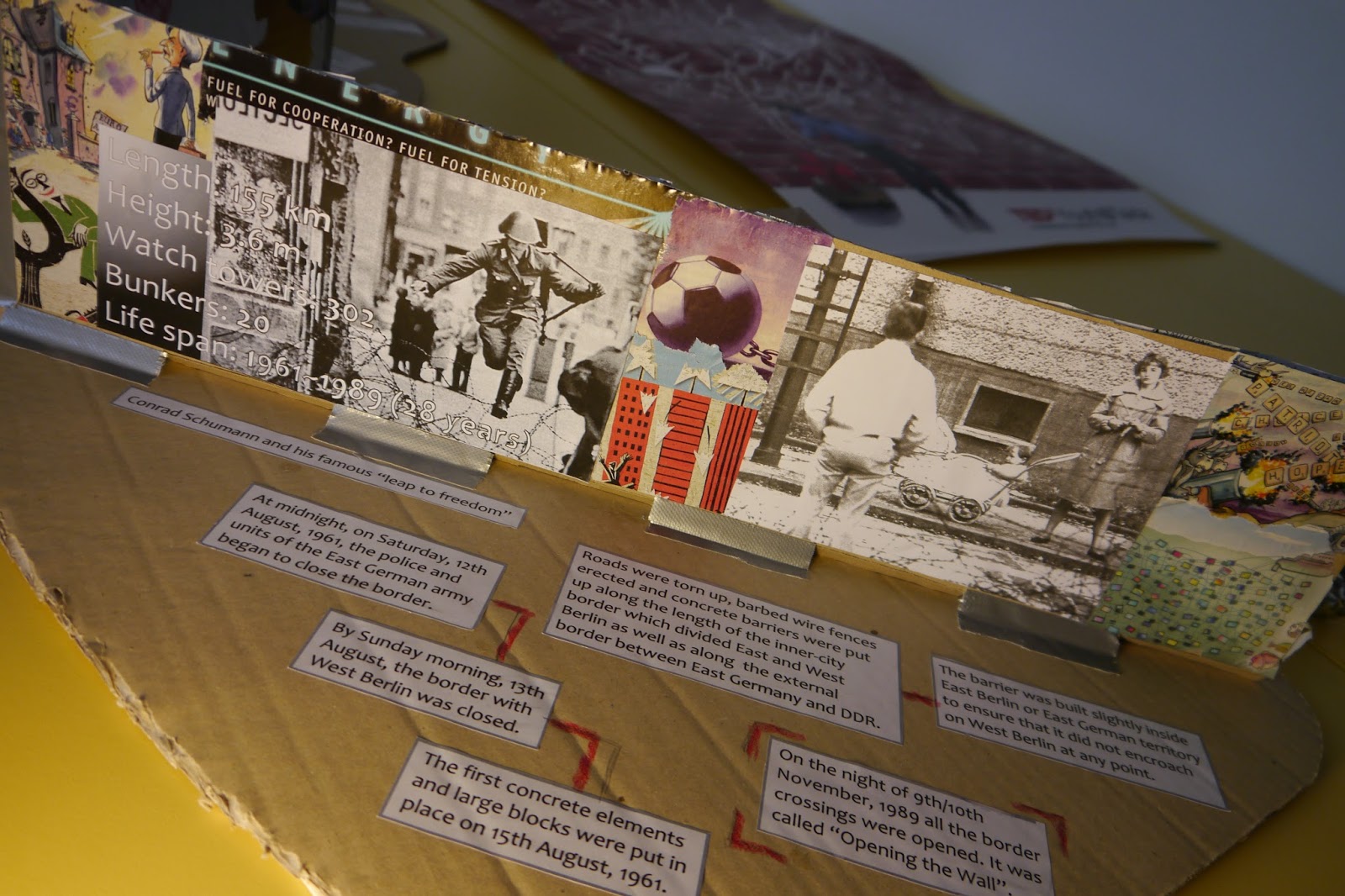 Berlin Wall project - done!