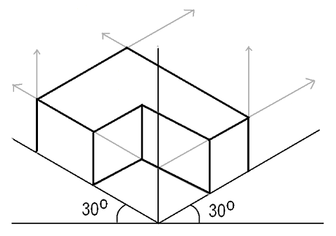 Kemahiran Hidup Bersepadu: Lukisan isometrik