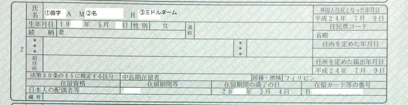 Becoming legally Japanese: Update: Certificate of Alien Registration ...