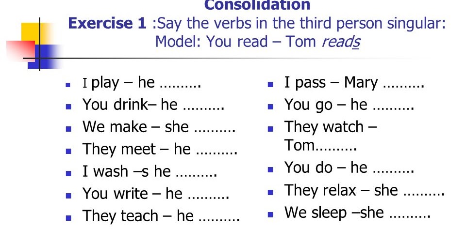 Welcome to the English Blog: PRESENT TENSE - THIRD PERSON (SINGULAR)