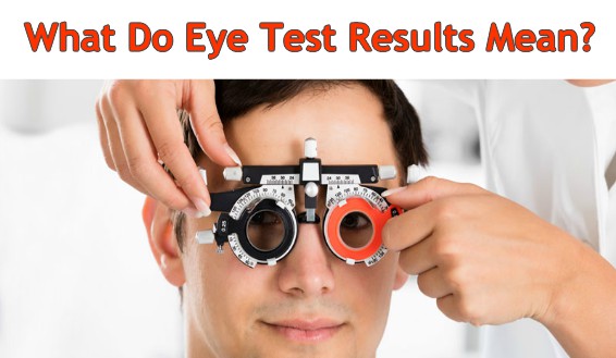What Do Eye Test Results Mean What Do Eye Test Results Mean