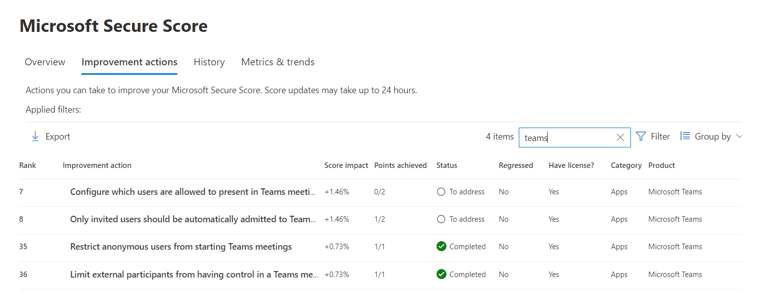 Microsoft Secure Score now includes Teams Items