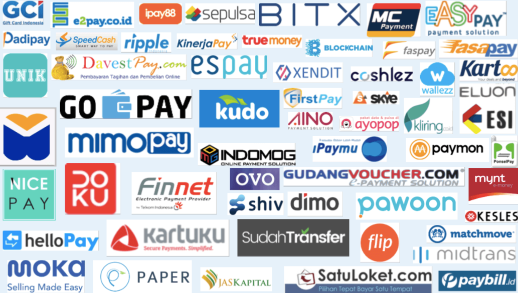 5 Manfaat dan Kelancaran Sistem Pembayaran Digital - ZEEVORTE