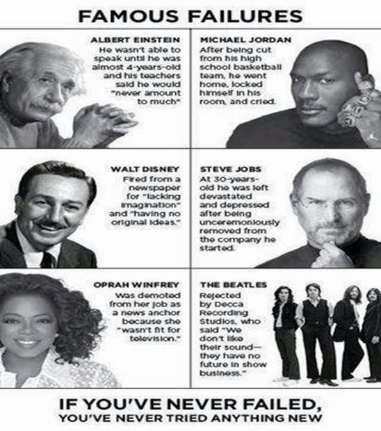 Famous Failures - Paresh P Madani