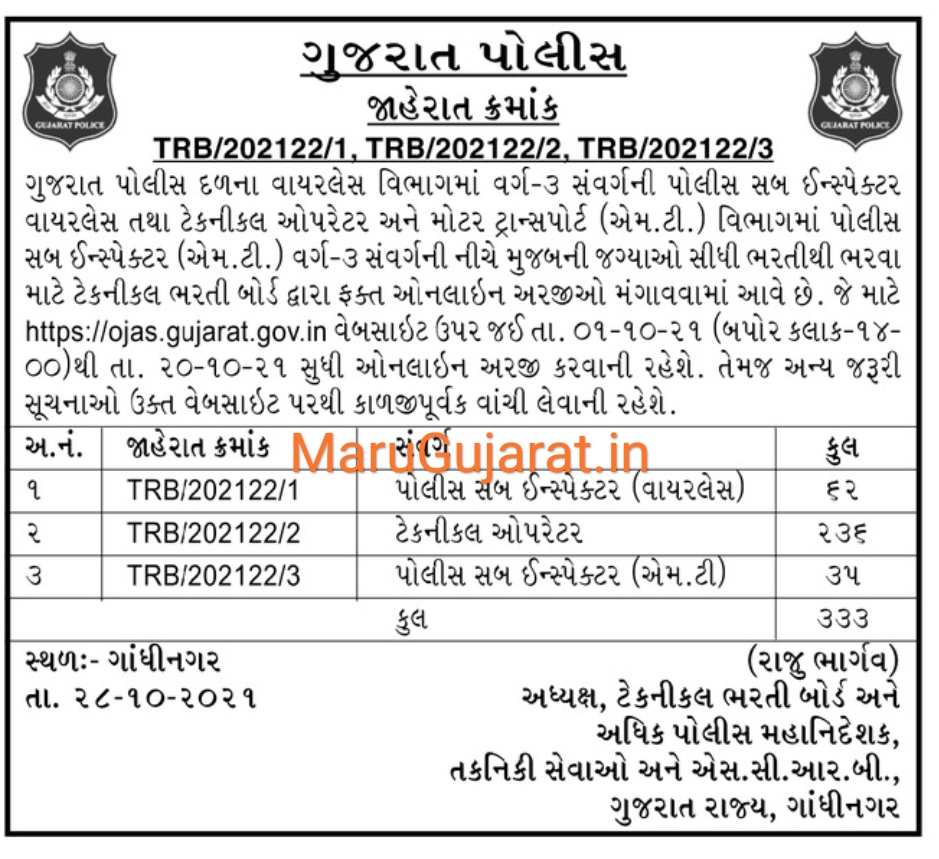 Gujarat Police (Technical Recruitment Board) Recruitment for 333 PSI ...