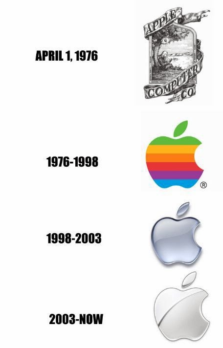 World Of Technology: The Evolution of Company Logos over Time (19 pics)
