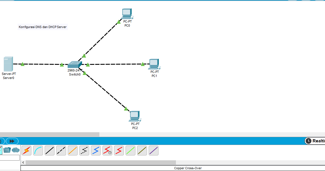 Konfigurasi DHCP Dan DNS Server Menggunakan Cisco Packet Tracer - Captain Zuhd