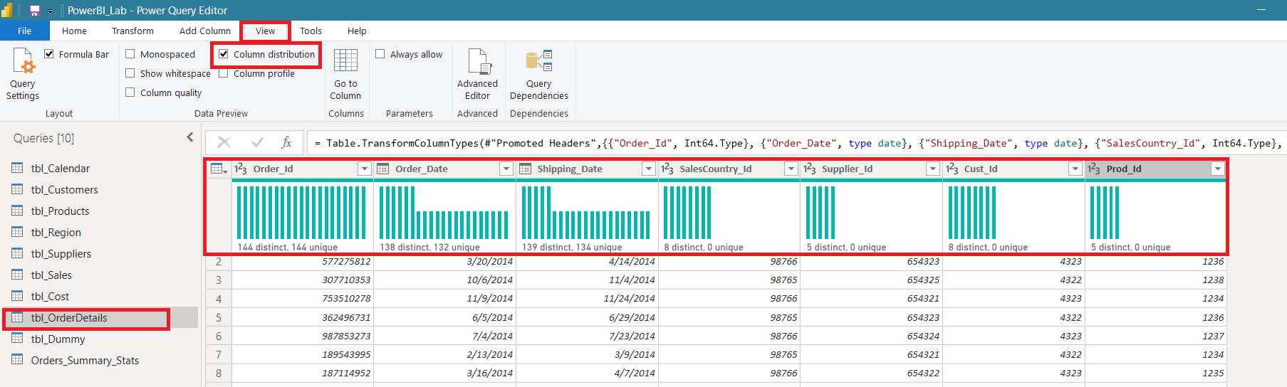 How to do Data Profiling and display Summary Statistics of a Table in ...