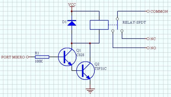 ELEKTRONIKA MARIO GIBOL: SAKLAR RELAY YANG DI KENDALIKAN OLEH TRANSISTOR