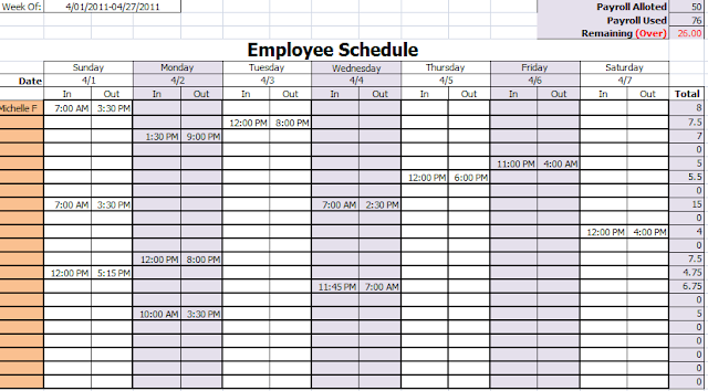 faudzil.blogspot.com: TIME MANAGEMENT - Sample of Time Management Log